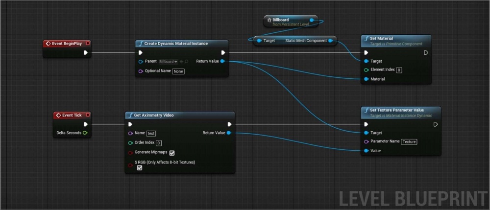UE5: How to Install and Work with the Unreal… - aximmetry.com